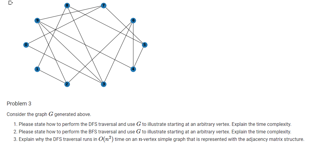 Solved D Problem 3 Consider the graph G generated above. 1. | Chegg.com