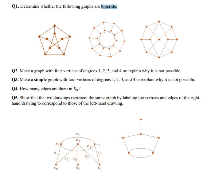 Solved Q1. Determine whether the following graphs are | Chegg.com