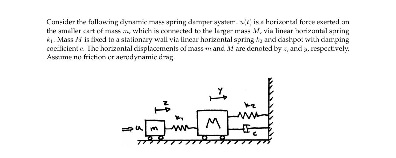 Solved Consider the following dynamic mass spring damper | Chegg.com