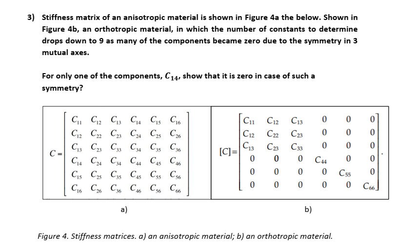3) Stiffness matrix of an anisotropic material is | Chegg.com