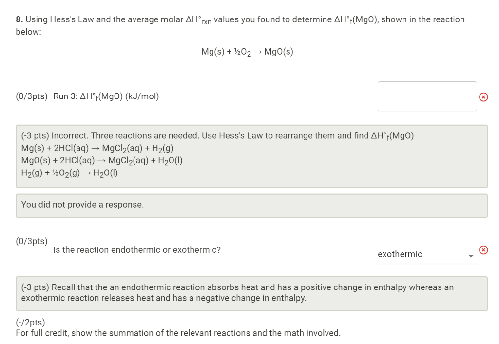Solved 8. Using Hess's Law and the average molar ΔH∘rxn | Chegg.com
