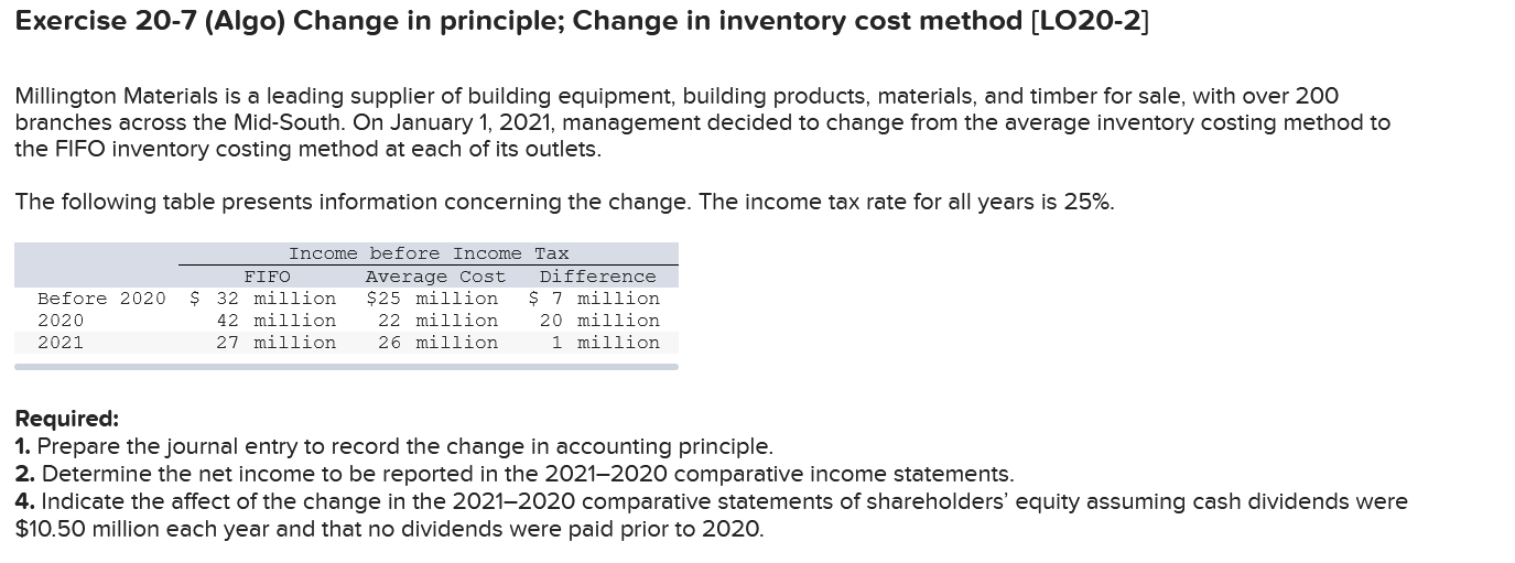 Solved Exercise 20-7 (Algo) Change in principle; Change in | Chegg.com