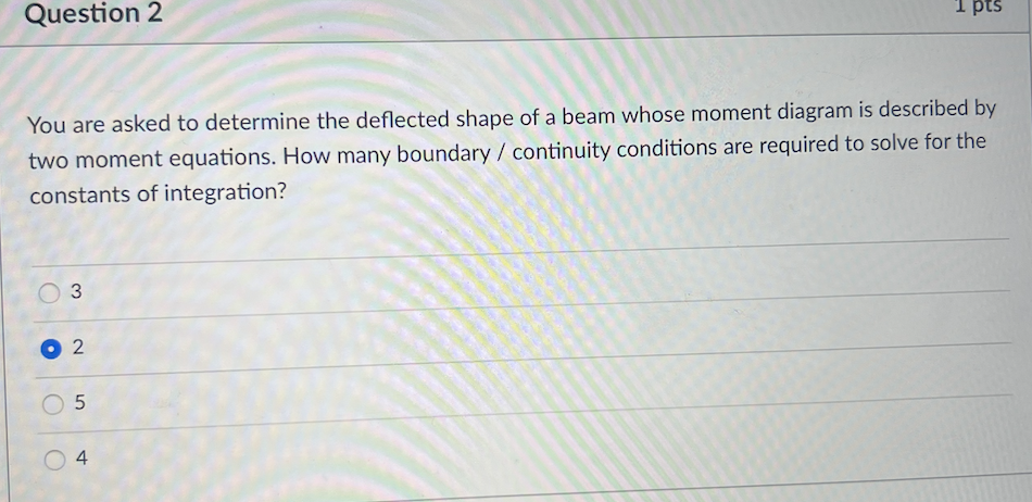 Solved Identify which boundary conditions are true for a pin | Chegg.com