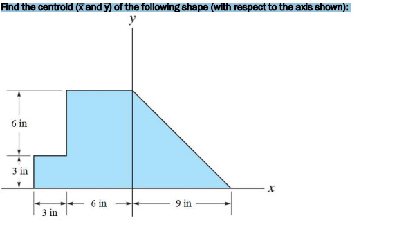 Solved Find the centrold ( x and yˉ ) of the following shape | Chegg.com