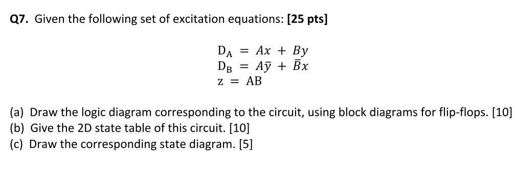 Solved Q7. Given the following set of excitation equations: | Chegg.com