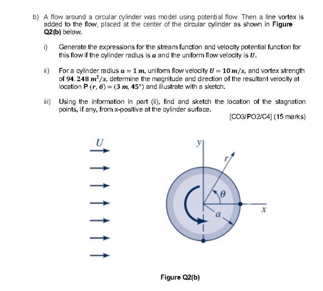 Solved b) A flow around a circular cylinder was model using | Chegg.com