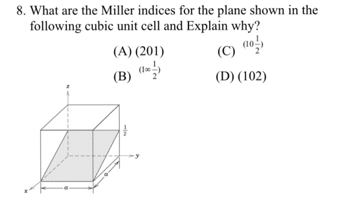 Solved What are the Miller indices for the plane shown in | Chegg.com