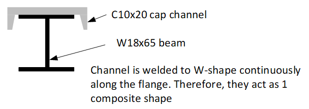 Solved b) To increase bending stiffness, a cap channel | Chegg.com