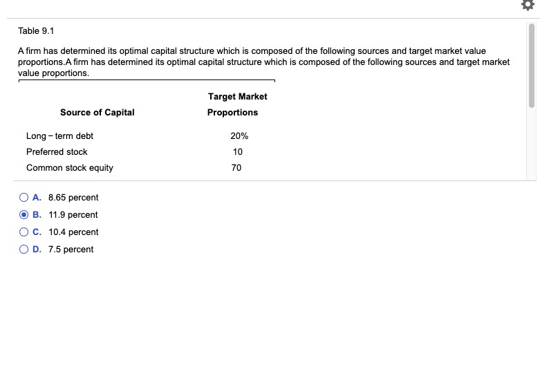 Table 9.1 A firm has determined its optimal capital | Chegg.com