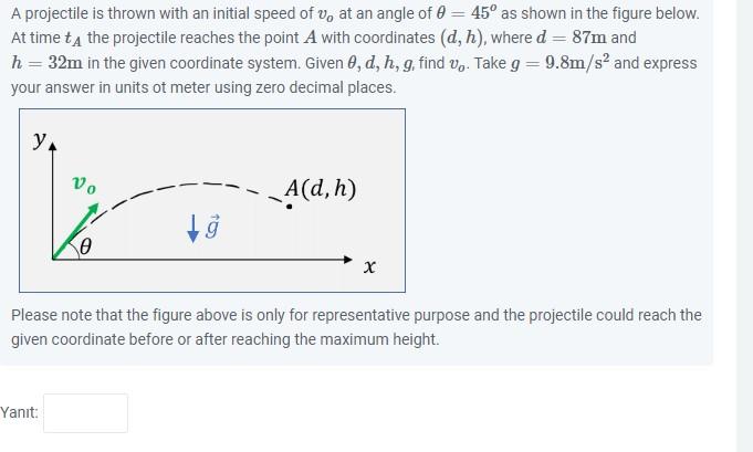 Solved A projectile is thrown with an initial speed of vo at | Chegg.com
