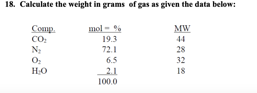Solved 17. What is the kinetic energy of a 10 ton mass | Chegg.com