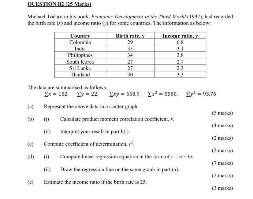 Solved Michael Todaro in his book, Economic Development in | Chegg.com
