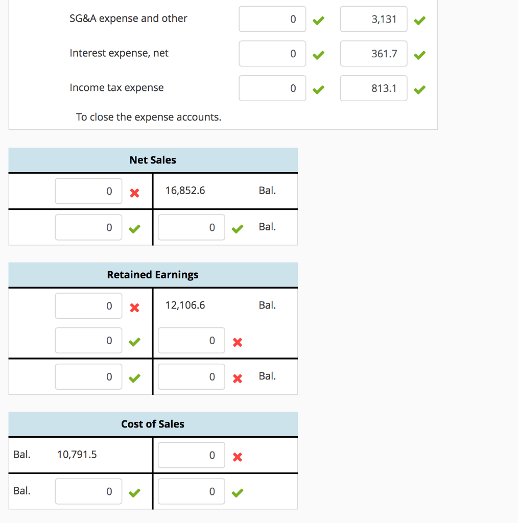 Solved Preparing Closing Journal Entries Selected financial | Chegg.com