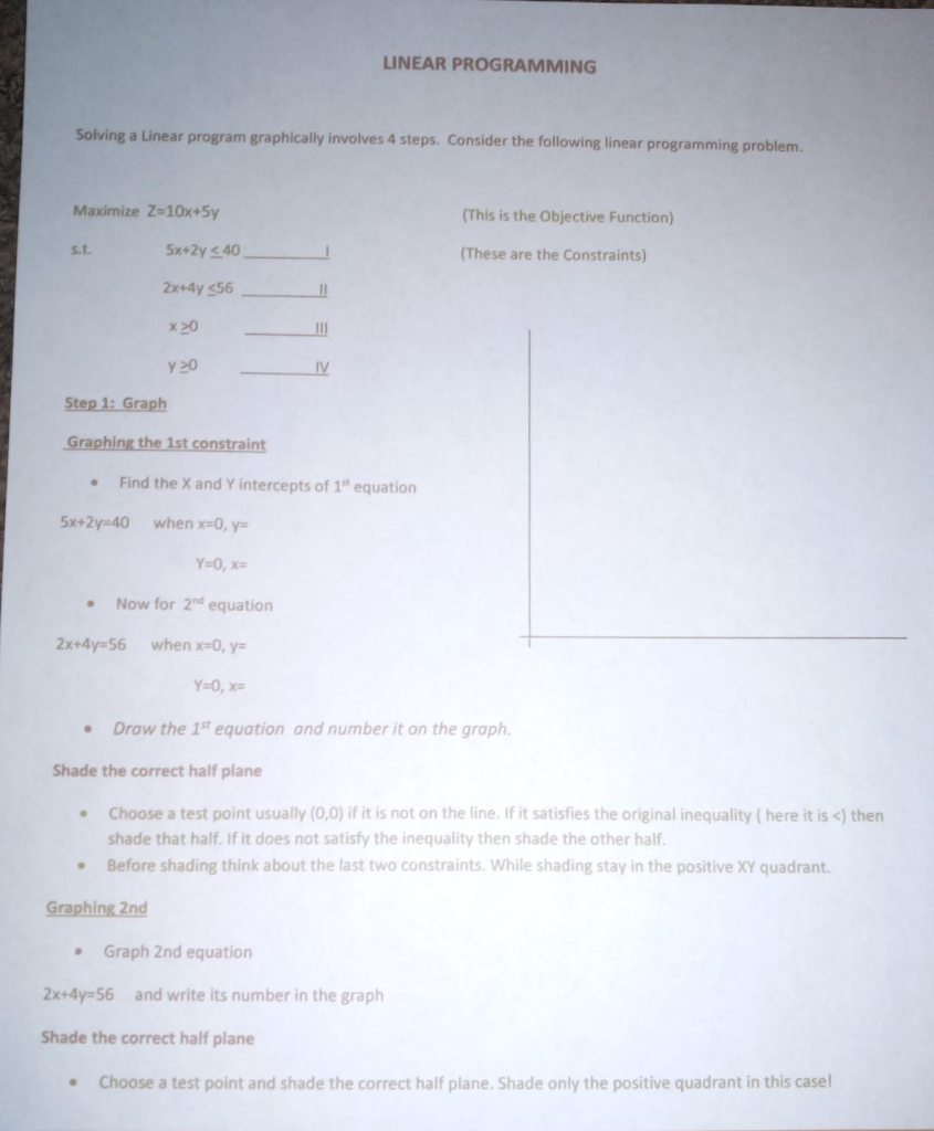Solved Linear Programming Solving A Linear Program