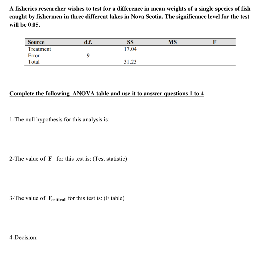 Solved A fisheries researcher wishes to test for a | Chegg.com