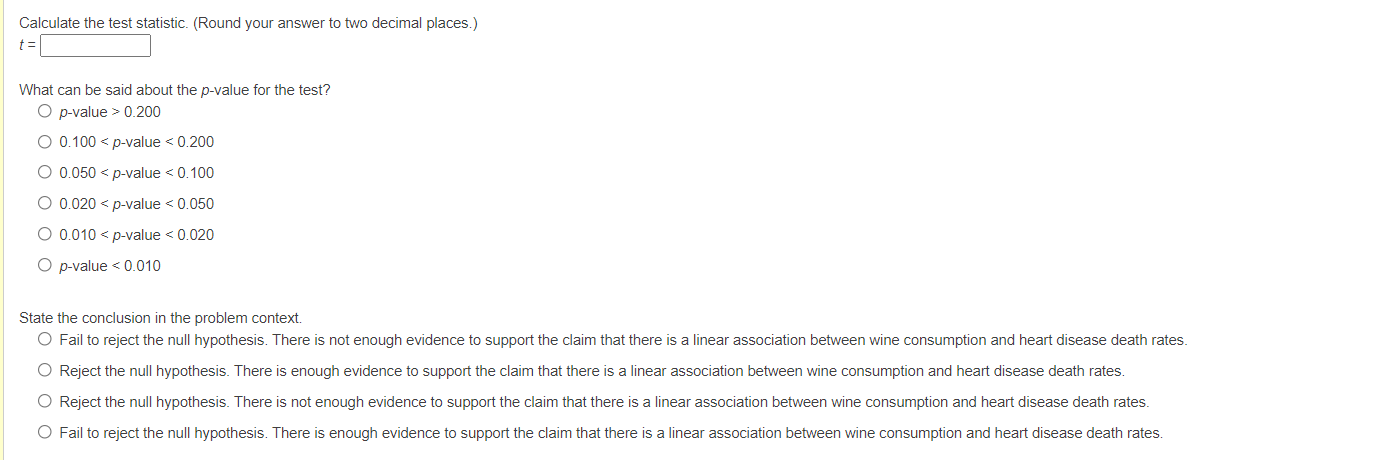 Solved The following table shows data on average per capita | Chegg.com