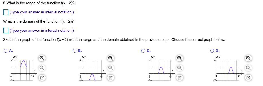 Solved The accompanying figure shows the graph of a function | Chegg.com