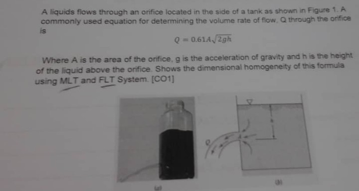 Solved A liquids flows through an orifice located in the | Chegg.com