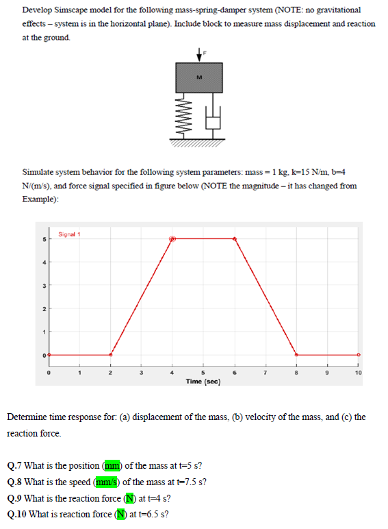 Develop Simscape model for the following | Chegg.com