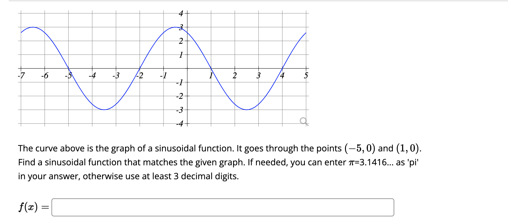 Solved The curve above is the graph of a sinusoidal | Chegg.com