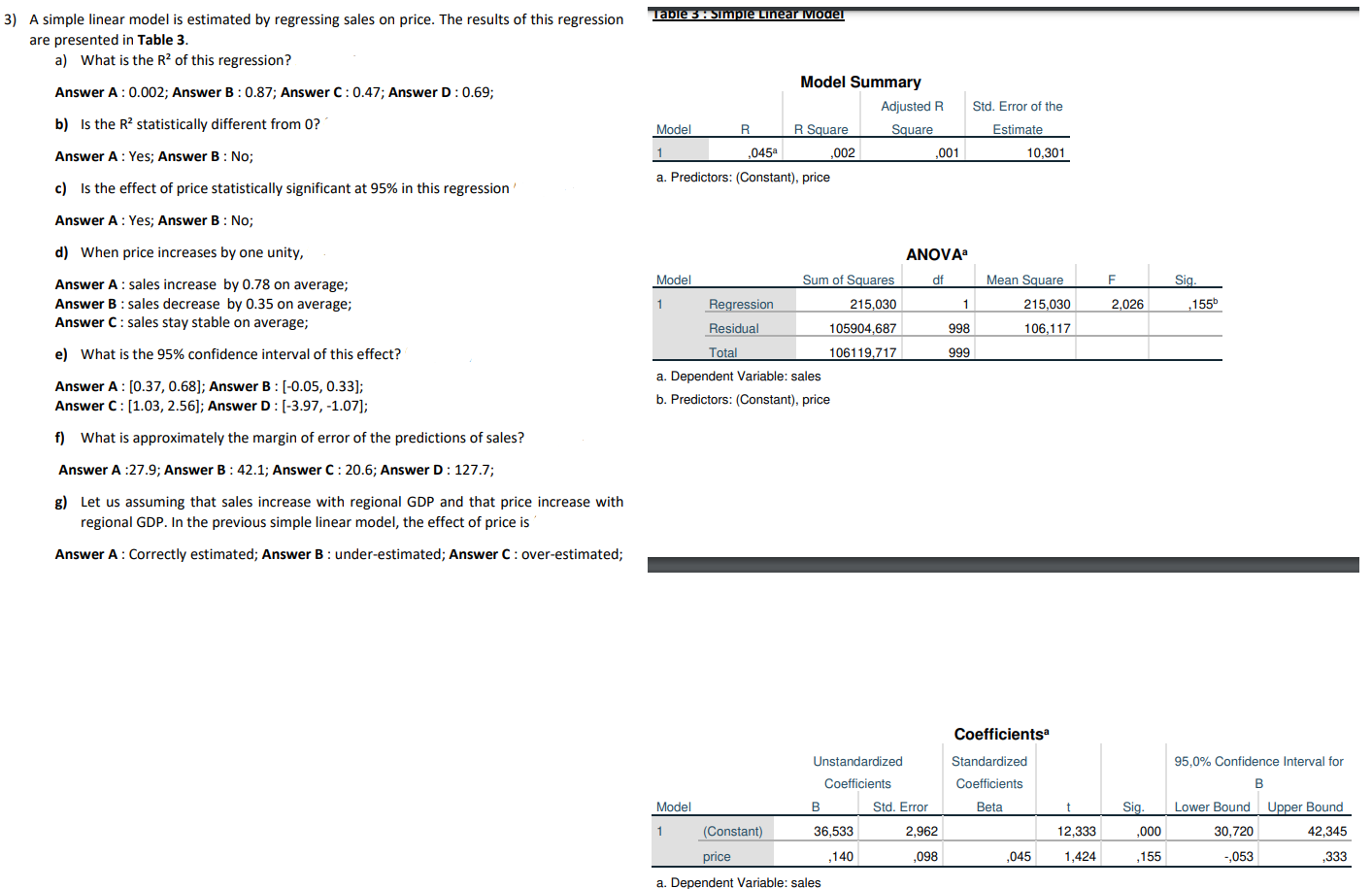 Solved Tables Simple Linear Model 3) A simple linear model | Chegg.com