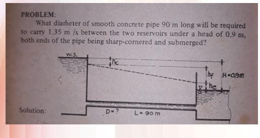Solved PROBLEM: What diameter of smooth concrete pipe 90 m | Chegg.com
