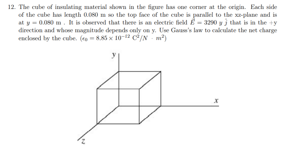 Solved 12. The cube of insulating material shown in the | Chegg.com