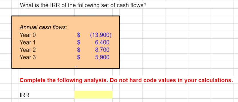 Solved What is the IRR of the following set of cash flows? | Chegg.com