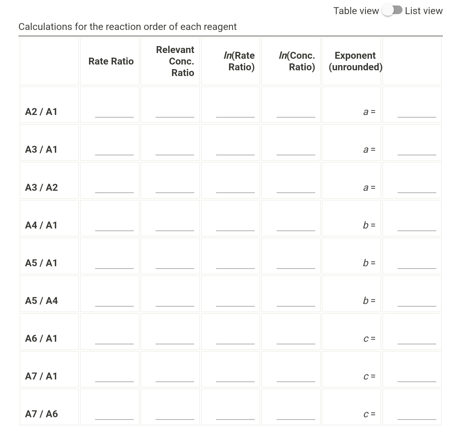Report Table IC.8: Rate Constants at Room | Chegg.com