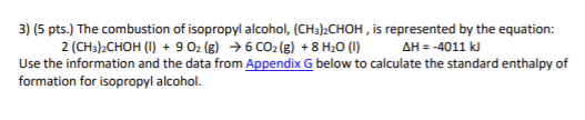 Solved 3) (5 pts.) The combustion of isopropyl alcohol, | Chegg.com