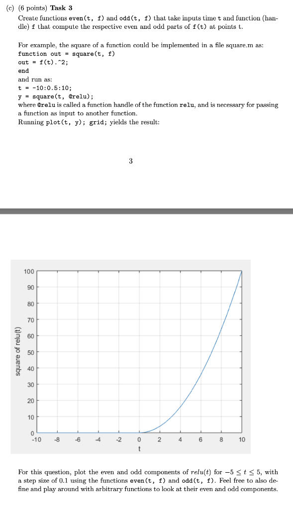 Solved (c) (6 points) Task 3 Create functions even(t, f) and | Chegg.com