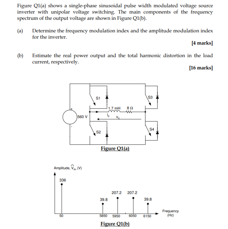Solved Figure Q1(a) shows a single-phase sinusoidal pulse | Chegg.com