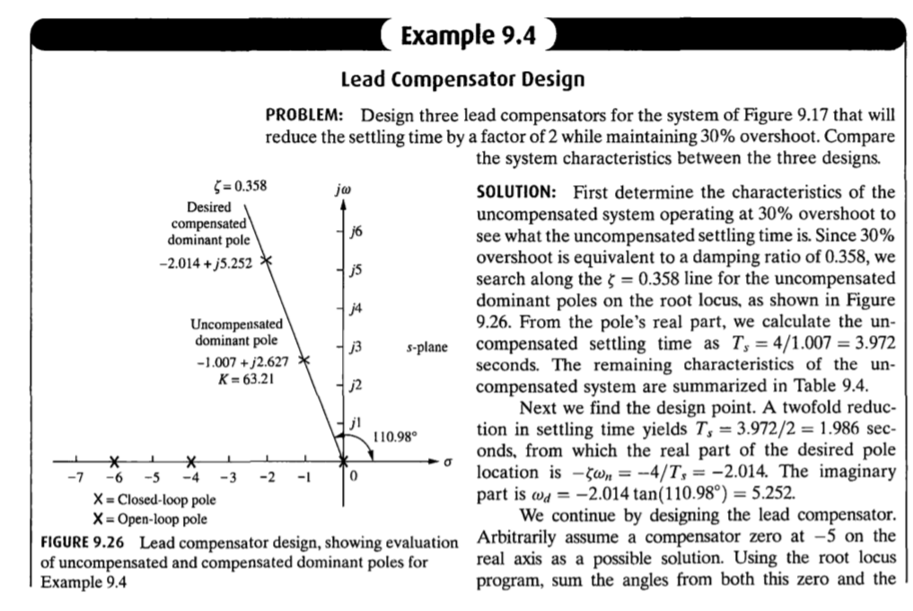 Solved Example 9.10 Realizing a Lead Compensator PROBLEM: | Chegg.com