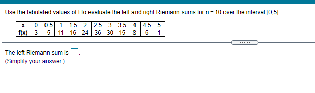 Solved Use the tabulated values off to evaluate the left and | Chegg.com