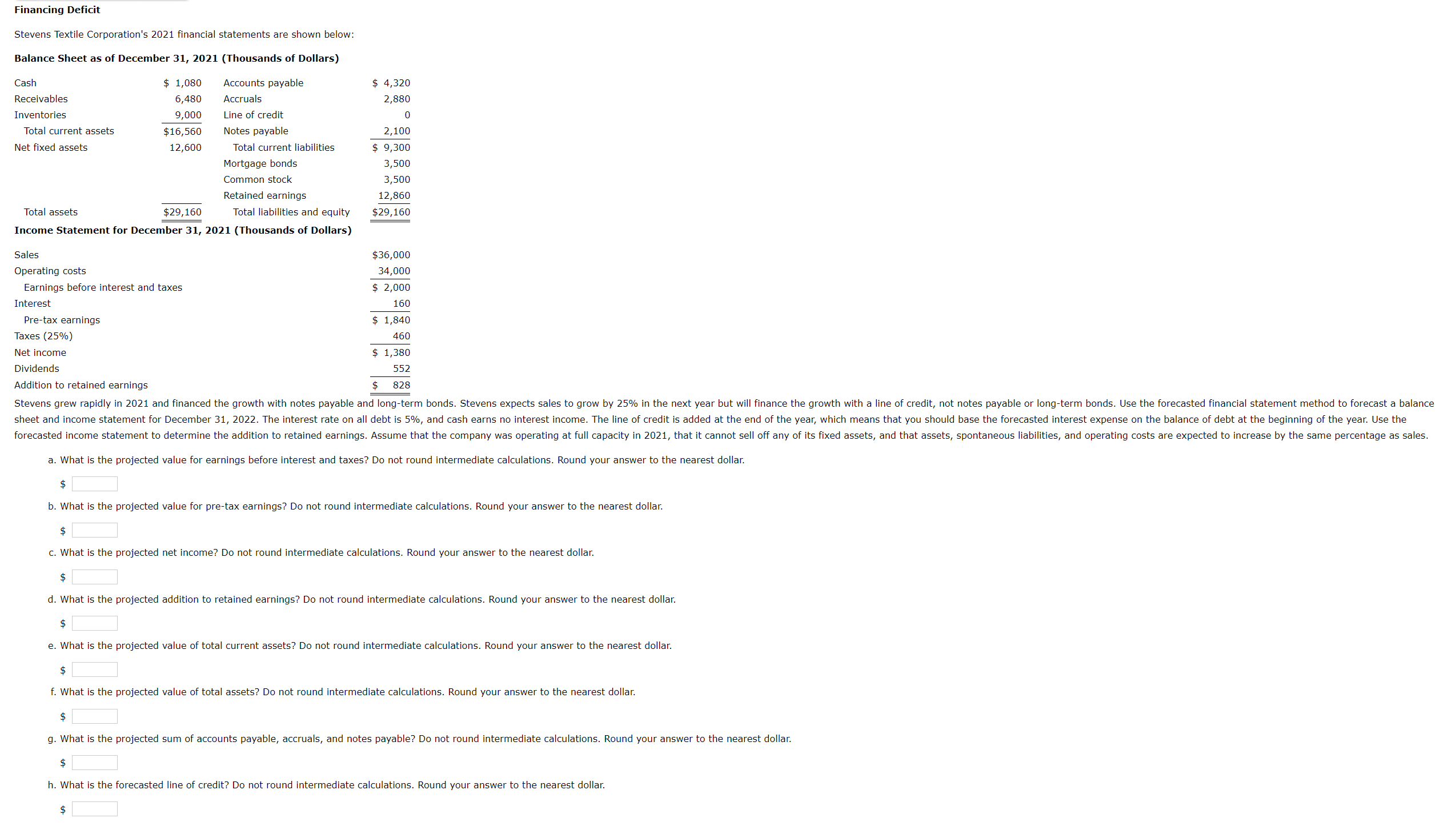 Solved Financing Deficit Stevens Textile Corporation's 2021 | Chegg.com