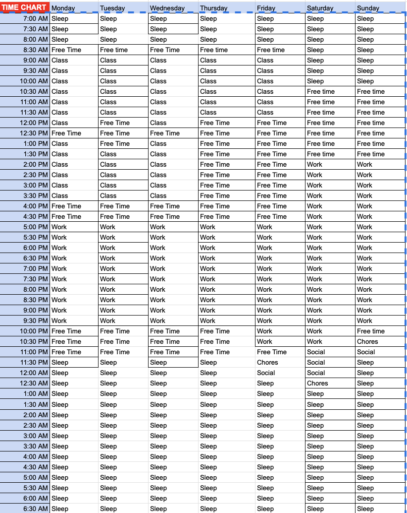 Solved add up the amount of hours for each label. class, | Chegg.com
