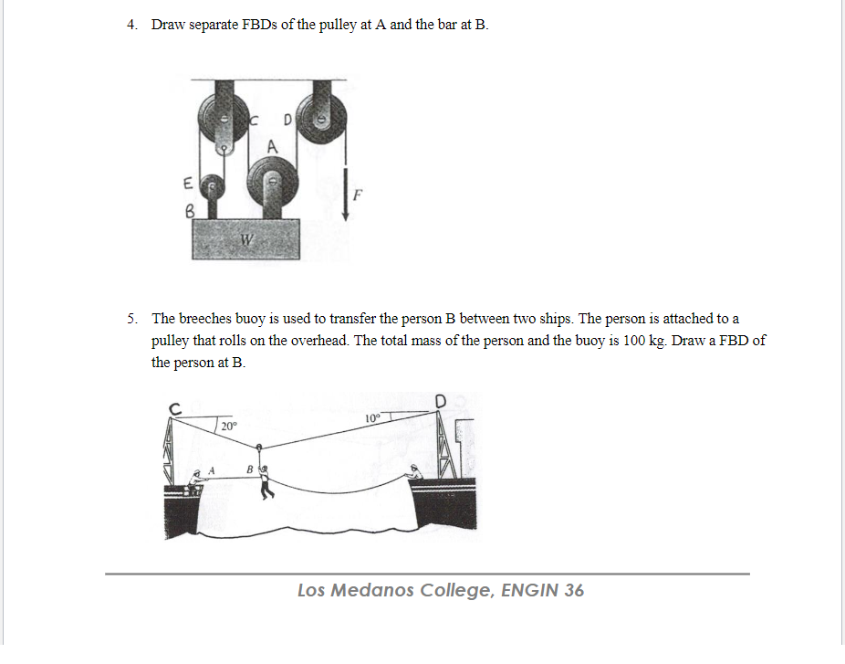 Solved 4. Draw separate FBDs of the pulley at A and the bar | Chegg.com