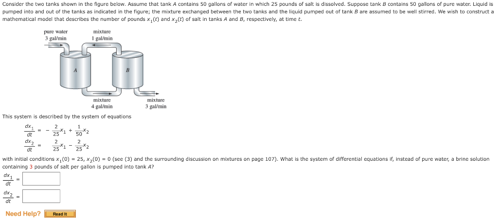 Solved Consider the two tanks shown in the figure below. | Chegg.com