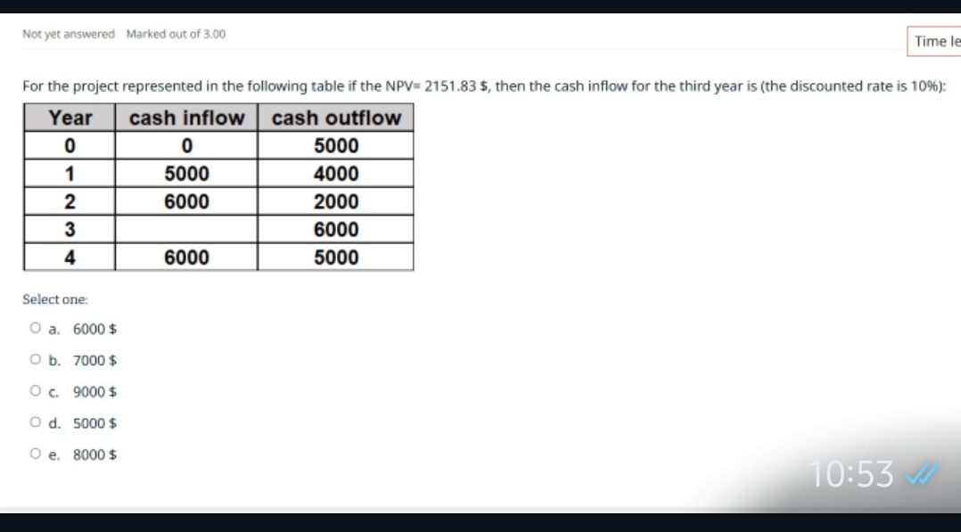 Solved Select one: a. 6000$ b. 7000$ c. 9000$ d. 5000$ e. | Chegg.com