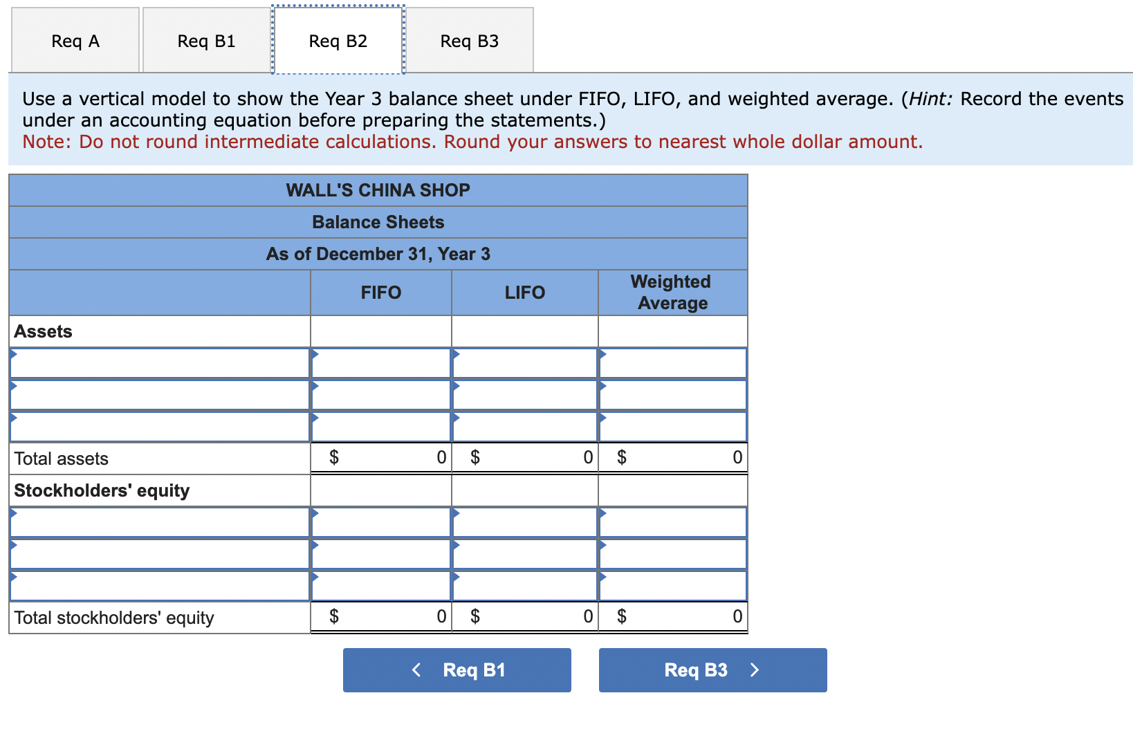 Solved Problem 5-19A (Algo) Effect of different inventory | Chegg.com