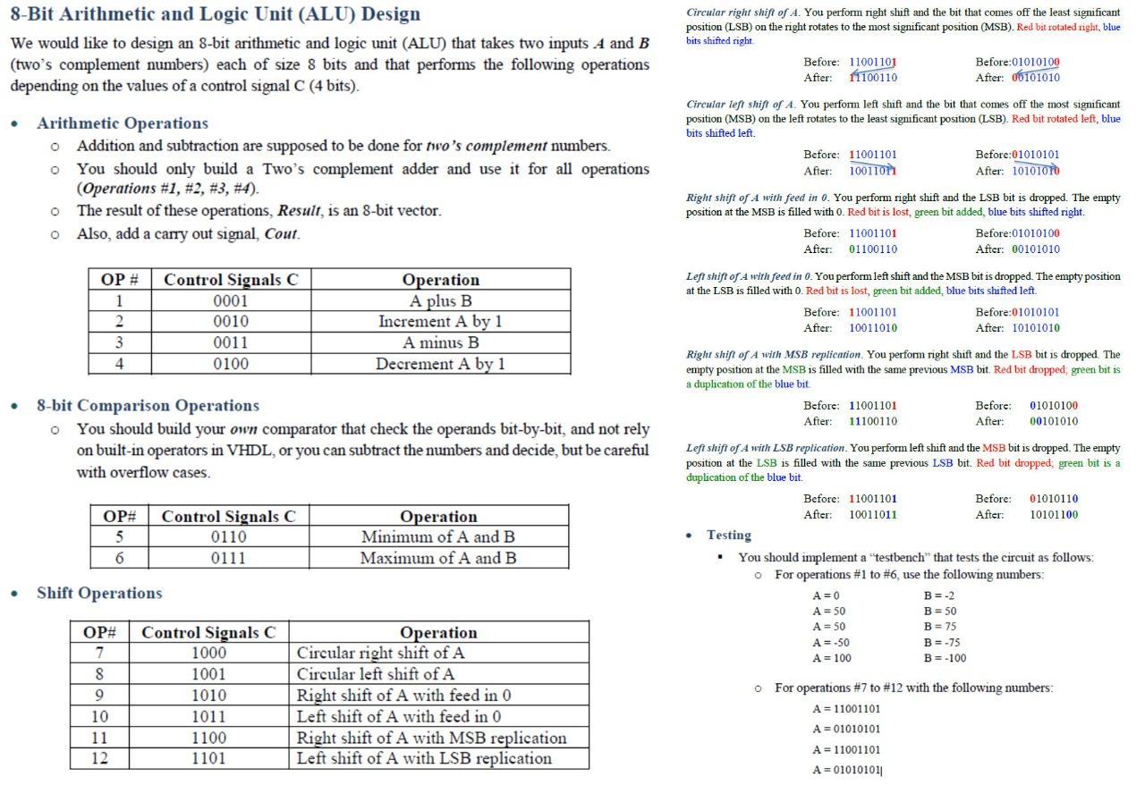 8-Bit Arithmetic and Logic Unit (ALU) Design We would | Chegg.com