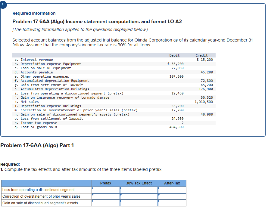 Solved Required InformationProblem 17-6AA (Algo) ﻿Income | Chegg.com