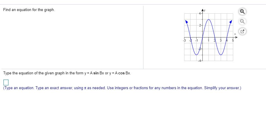 Solved Find an equation for the graph. A Type the equation | Chegg.com