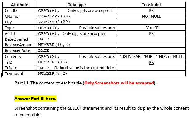Solved Constraint PK NOT NULL 'C' or 'p' PK Attribute Data | Chegg.com