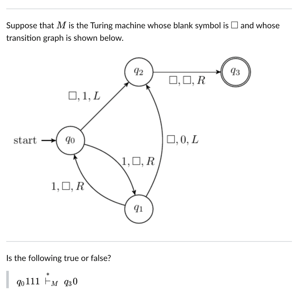 Solved Suppose That M Is The Turing Machine Whose Blank 