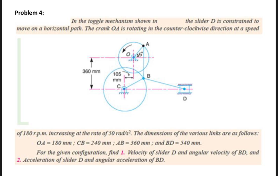 Solved Problem 4: In the toggle mechanism shown in the | Chegg.com