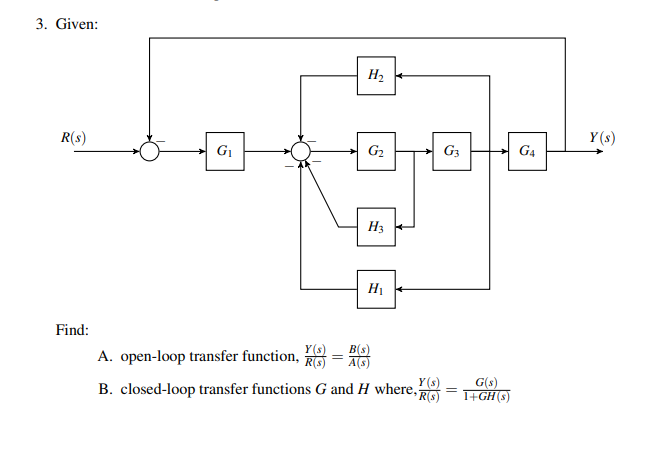 Solved 3 Sivan. Find: A. open-loop transfer function, | Chegg.com