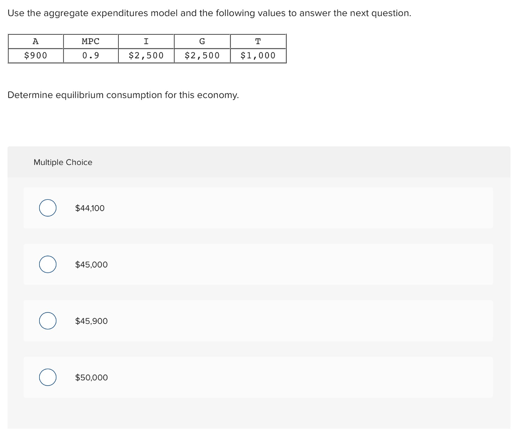 Solved Use the aggregate expenditures model and the | Chegg.com