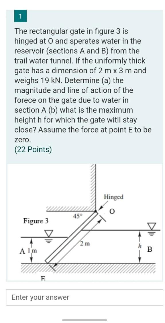 Solved The rectangular gate in figure 3 is hinged at O and | Chegg.com