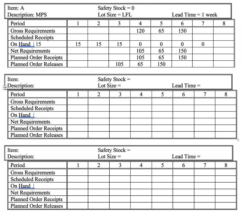 Solved Use the following information to complete the MRP | Chegg.com